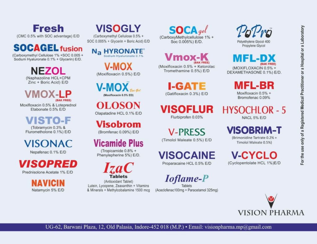 Vision Pharma – Ophthalmic Products Manufacturing & Marketing